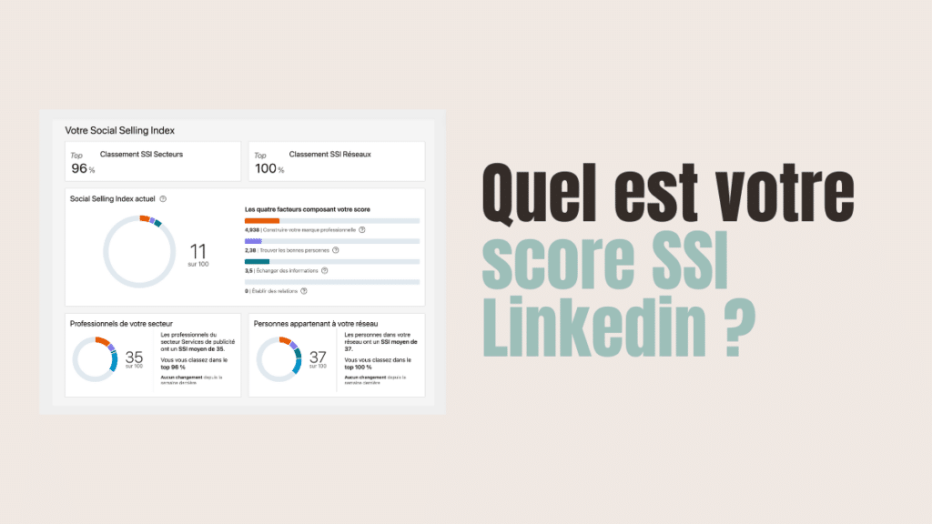 Quel est votre Score SSI Linkedin (Social Selling Index)?